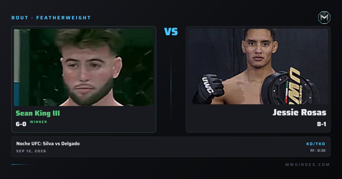 Sean King Iii Vs Jessie Rosas Stats And Odds Mma Index